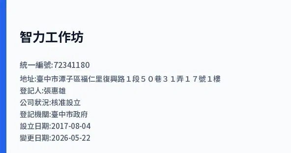 智力工作坊的照片-統編 72341180(臺中市) 公司登記資料與營業項目詳細圖表