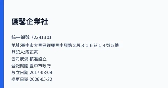 儷馨企業社的照片-統編 72341301(臺中市) 公司登記資料與營業項目詳細圖表
