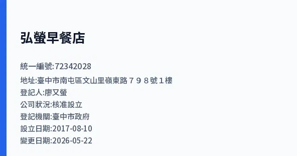 弘螢早餐店的照片-統編 72342028(臺中市) 公司登記資料與營業項目詳細圖表