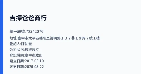 吉探爸爸商行的照片-統編 72342076(臺中市) 公司登記資料與營業項目詳細圖表
