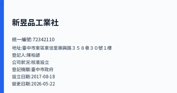 新昱品工業社的照片-統編 72342110(臺中市) 公司登記資料與營業項目詳細圖表