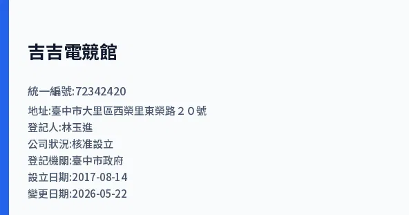 吉吉電競館的照片-統編 72342420(臺中市) 公司登記資料與營業項目詳細圖表