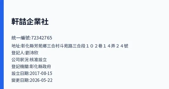 軒喆企業社的照片-統編 72342765(彰化縣) 公司登記資料與營業項目詳細圖表
