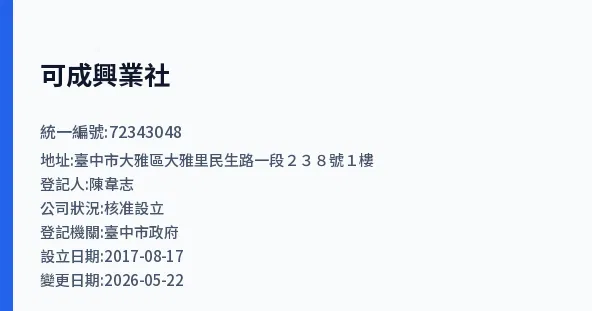 可成興業社的照片-統編 72343048(臺中市) 公司登記資料與營業項目詳細圖表