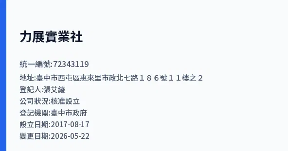 力展實業社的照片-統編 72343119(臺中市) 公司登記資料與營業項目詳細圖表