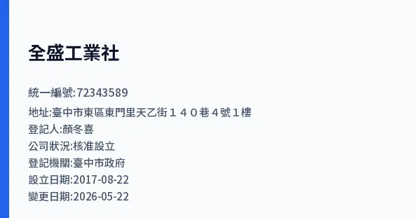 全盛工業社的照片-統編 72343589(臺中市) 公司登記資料與營業項目詳細圖表