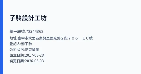 子駖設計工坊的照片-統編 72344362(臺中市) 公司登記資料與營業項目詳細圖表