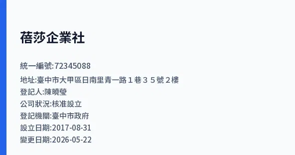 蓓莎企業社的照片-統編 72345088(臺中市) 公司登記資料與營業項目詳細圖表