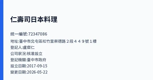 仁壽司日本料理的照片-統編 72347086(臺中市) 公司登記資料與營業項目詳細圖表