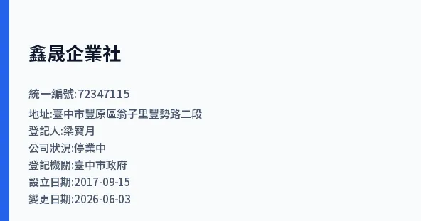 鑫晟企業社的照片-統編 72347115(臺中市) 公司登記資料與營業項目詳細圖表