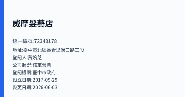 威摩髮藝店的照片-統編 72348178(臺中市) 公司登記資料與營業項目詳細圖表