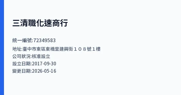 三清職化速商行的照片-統編 72349583(臺中市) 公司登記資料與營業項目詳細圖表