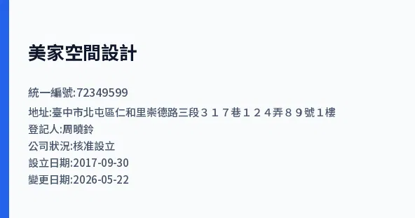 美家空間設計的照片-統編 72349599(臺中市) 公司登記資料與營業項目詳細圖表
