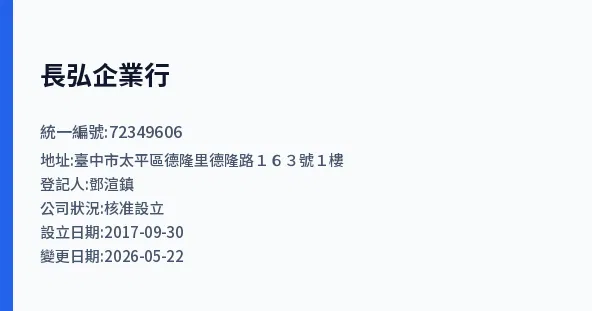 長弘企業行的照片-統編 72349606(臺中市) 公司登記資料與營業項目詳細圖表