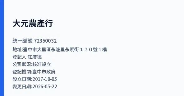 大元農產行的照片-統編 72350032(臺中市) 公司登記資料與營業項目詳細圖表