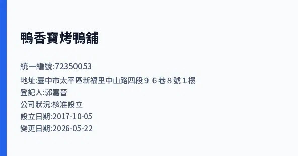 鴨香寶烤鴨舖的照片-統編 72350053(臺中市) 公司登記資料與營業項目詳細圖表
