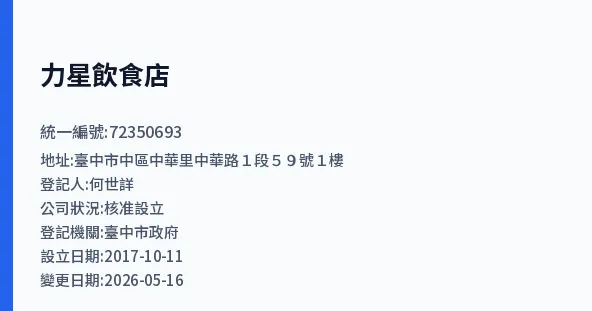 力星飲食店的照片-統編 72350693(臺中市) 公司登記資料與營業項目詳細圖表