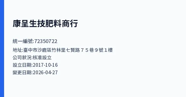 康呈生技肥料商行的照片-統編 72350722(臺中市) 公司登記資料與營業項目詳細圖表
