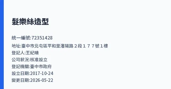 髮樂絲造型的照片-統編 72351428(臺中市) 公司登記資料與營業項目詳細圖表