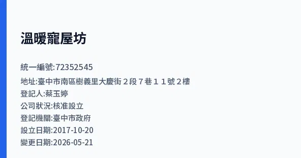 溫暖寵屋坊的照片-統編 72352545(臺中市) 公司登記資料與營業項目詳細圖表