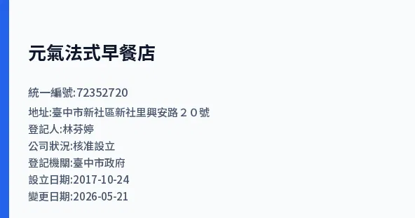 元氣法式早餐店的照片-統編 72352720(臺中市) 公司登記資料與營業項目詳細圖表