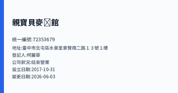 親寶貝麥皀館的照片-統編 72353679(臺中市) 公司登記資料與營業項目詳細圖表