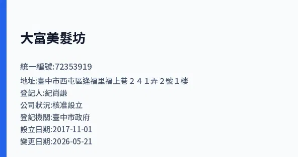 大富美髮坊的照片-統編 72353919(臺中市) 公司登記資料與營業項目詳細圖表