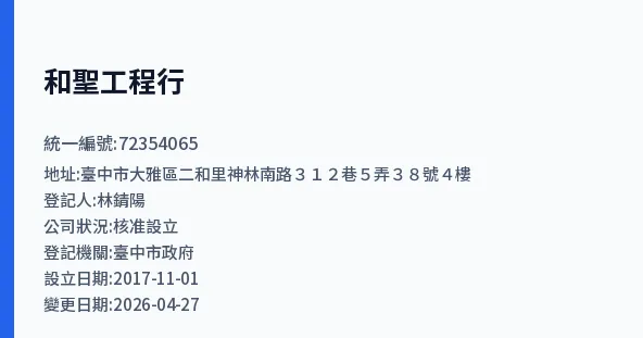 和聖工程行的照片-統編 72354065(臺中市) 公司登記資料與營業項目詳細圖表