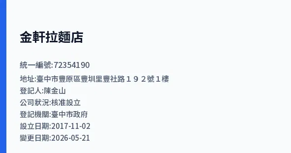 金軒拉麵店的照片-統編 72354190(臺中市) 公司登記資料與營業項目詳細圖表