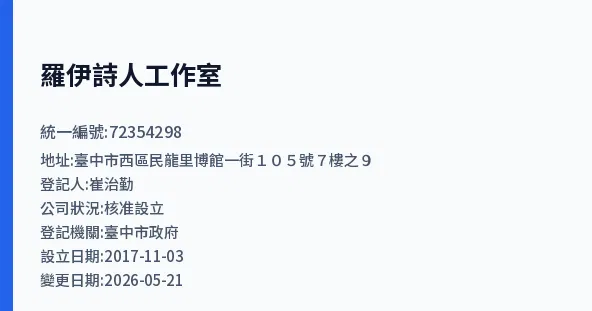 羅伊詩人工作室的照片-統編 72354298(臺中市) 公司登記資料與營業項目詳細圖表