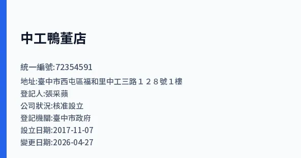 中工鴨董店的照片-統編 72354591(臺中市) 公司登記資料與營業項目詳細圖表