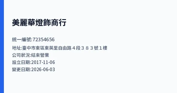 美麗華燈飾商行的照片-統編 72354656(臺中市) 公司登記資料與營業項目詳細圖表