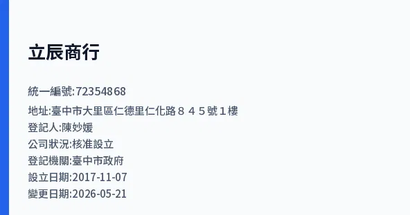 立辰商行的照片-統編 72354868(臺中市) 公司登記資料與營業項目詳細圖表