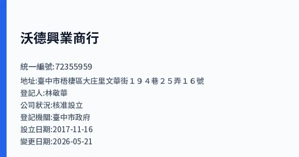 沃德興業商行的照片-統編 72355959(臺中市) 公司登記資料與營業項目詳細圖表