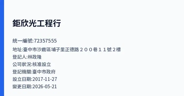 鉅欣光工程行的照片-統編 72357555(臺中市) 公司登記資料與營業項目詳細圖表