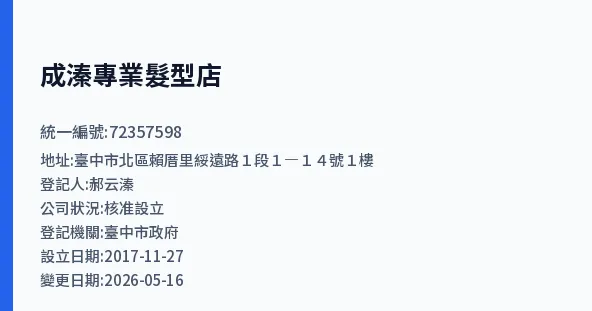 成溱專業髮型店的照片-統編 72357598(臺中市) 公司登記資料與營業項目詳細圖表