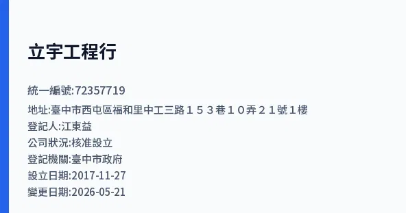 立宇工程行的照片-統編 72357719(臺中市) 公司登記資料與營業項目詳細圖表