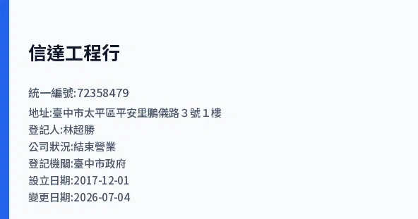 信達工程行的照片-統編 72358479(臺中市) 公司登記資料與營業項目詳細圖表