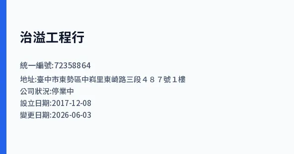 治溢工程行的照片-統編 72358864(臺中市) 公司登記資料與營業項目詳細圖表