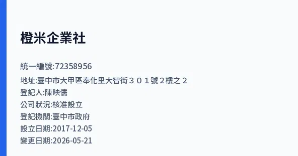 橙米企業社的照片-統編 72358956(臺中市) 公司登記資料與營業項目詳細圖表