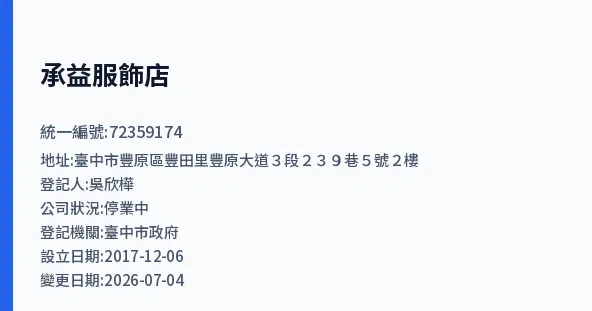 承益服飾店的照片-統編 72359174(臺中市) 公司登記資料與營業項目詳細圖表