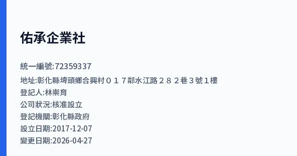 佑承企業社的照片-統編 72359337(彰化縣) 公司登記資料與營業項目詳細圖表