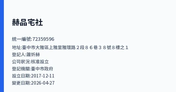 赫品宅社的照片-統編 72359596(臺中市) 公司登記資料與營業項目詳細圖表