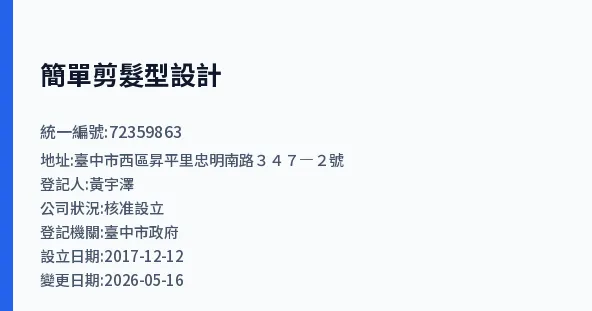 簡單剪髮型設計的照片-統編 72359863(臺中市) 公司登記資料與營業項目詳細圖表