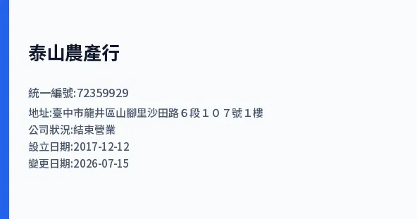 泰山農產行的照片-統編 72359929 公司登記資料與營業項目詳細圖表