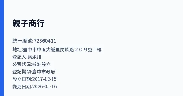 親子商行的照片-統編 72360411(臺中市) 公司登記資料與營業項目詳細圖表