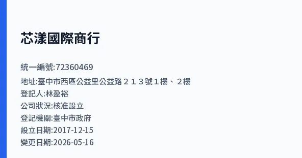 芯漾國際商行的照片-統編 72360469(臺中市) 公司登記資料與營業項目詳細圖表