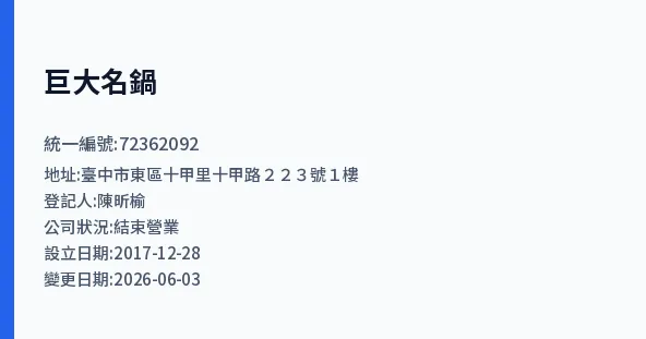 巨大名鍋的照片-統編 72362092(臺中市) 公司登記資料與營業項目詳細圖表