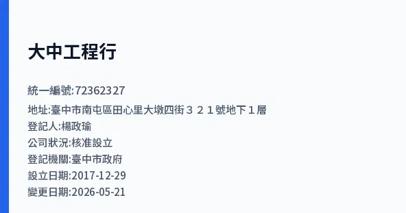 大中工程行的照片-統編 72362327(臺中市) 公司登記資料與營業項目詳細圖表