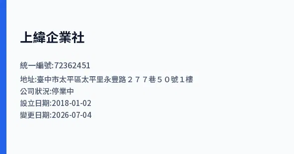 上緯企業社的照片-統編 72362451(臺中市) 公司登記資料與營業項目詳細圖表